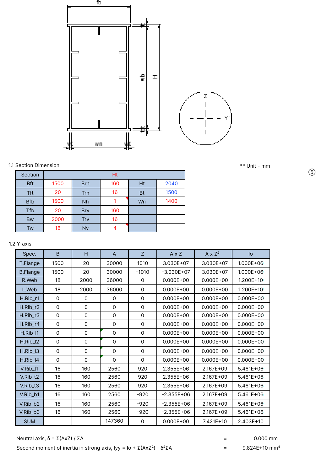 Green's Theorem Part 1: A Step-by-Step Guide to Calculating Section Properties in Structural Design